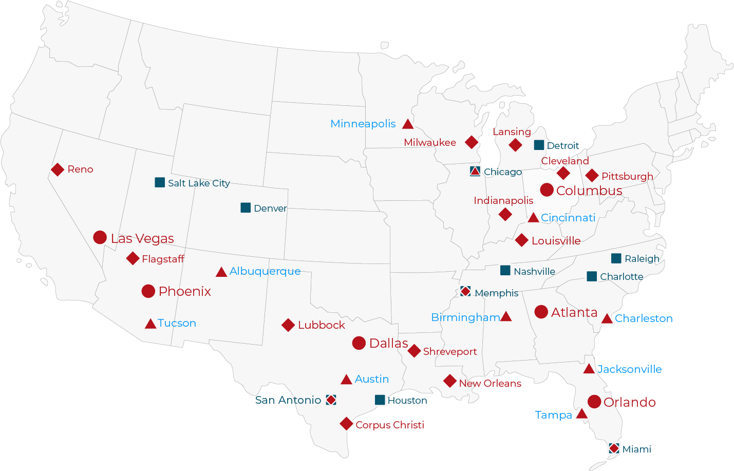 Guide to Choosing a Prop Pres Provider | MCS Mortgage Services